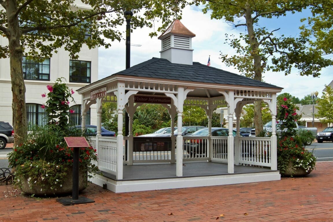 What is a Gazebo? | Ulrich